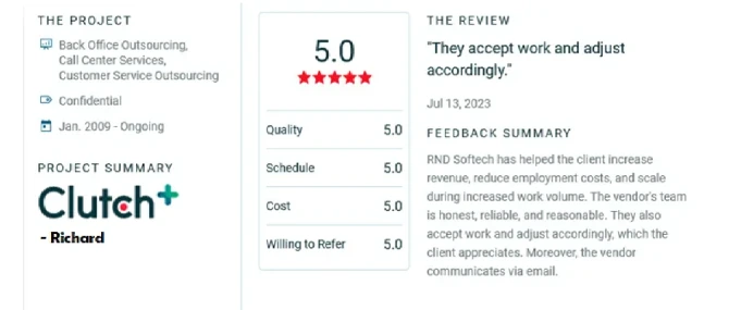 Custom Software Development & IT Support Services | RND Softech